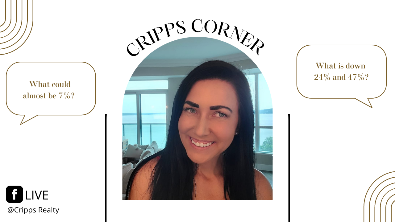 Episode 75 - Cripps Realty